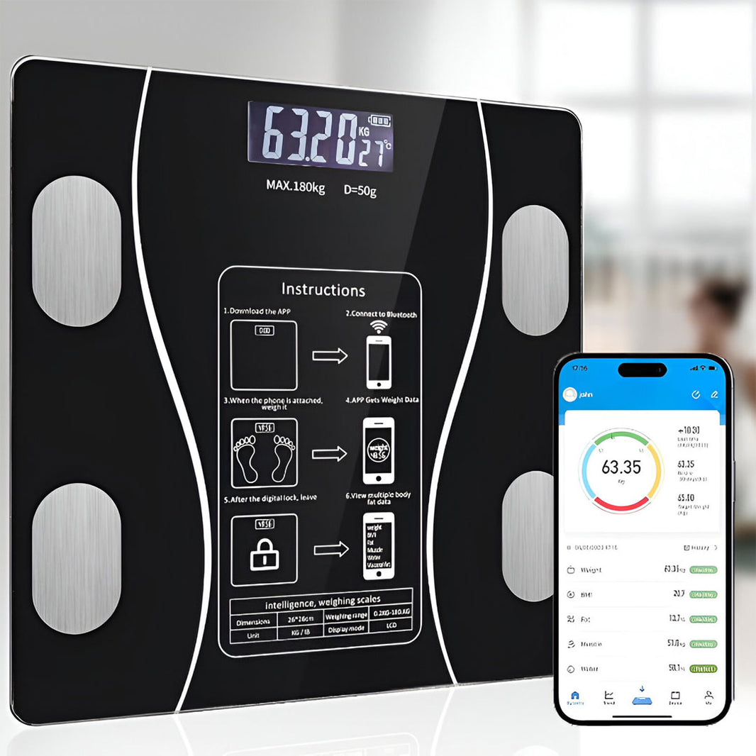 Produits – Ventes privées Physaro