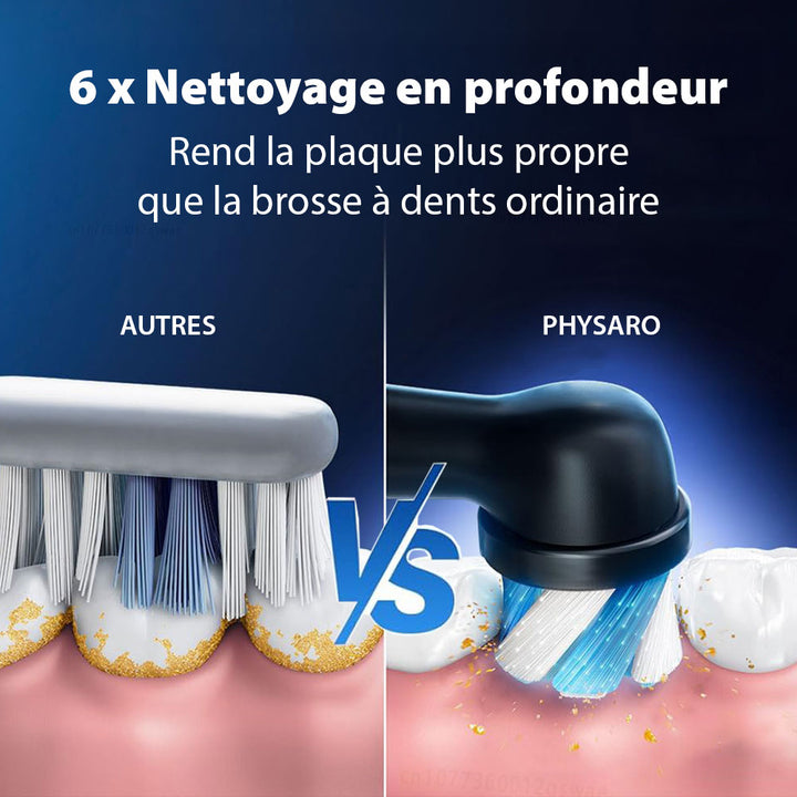 Produits – Ventes privées Physaro